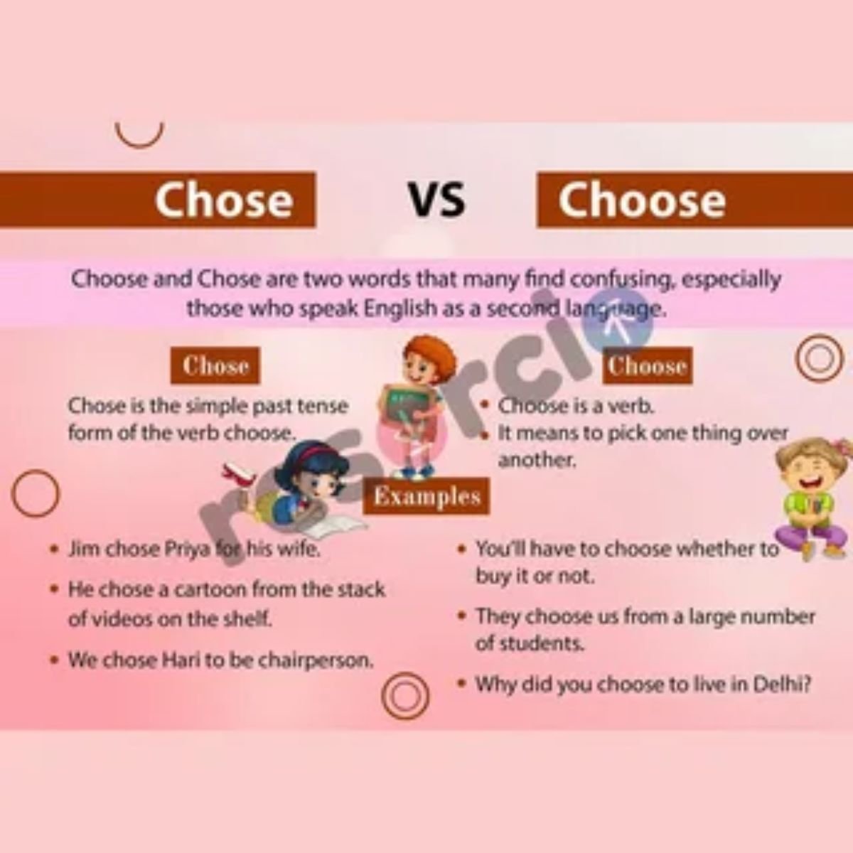 Chose or Choose? Learn the Difference Easily - grammarcorners.com