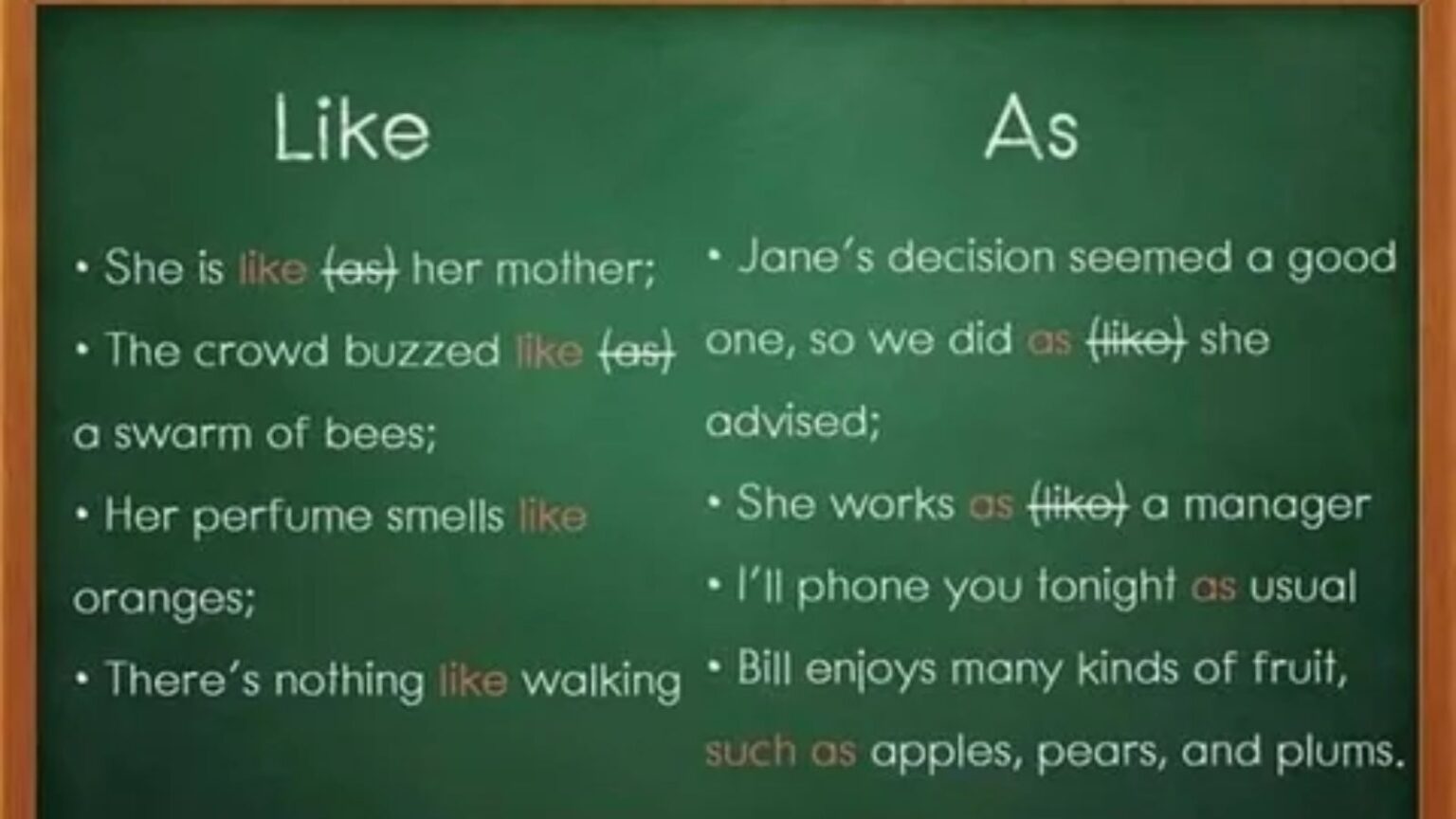 Like or As? The Complete Grammar Guide to Using Them Correctly ...