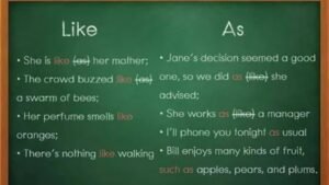 Like or As: The Complete Grammar Guide to Using Them Correctly ...