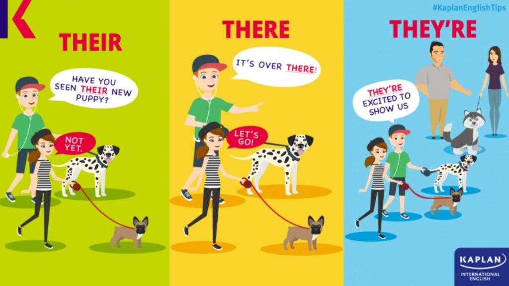 231+Their vs There vs They’re – What’s the Difference(2026 ...